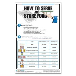 Proper Food Storage Poster | Restaurant Food Safety Posters