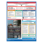 Los Angeles County Labor Law Poster