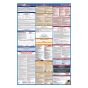 2026 Michigan Labor Law Poster | State, Federal, OSHA in One Single ...
