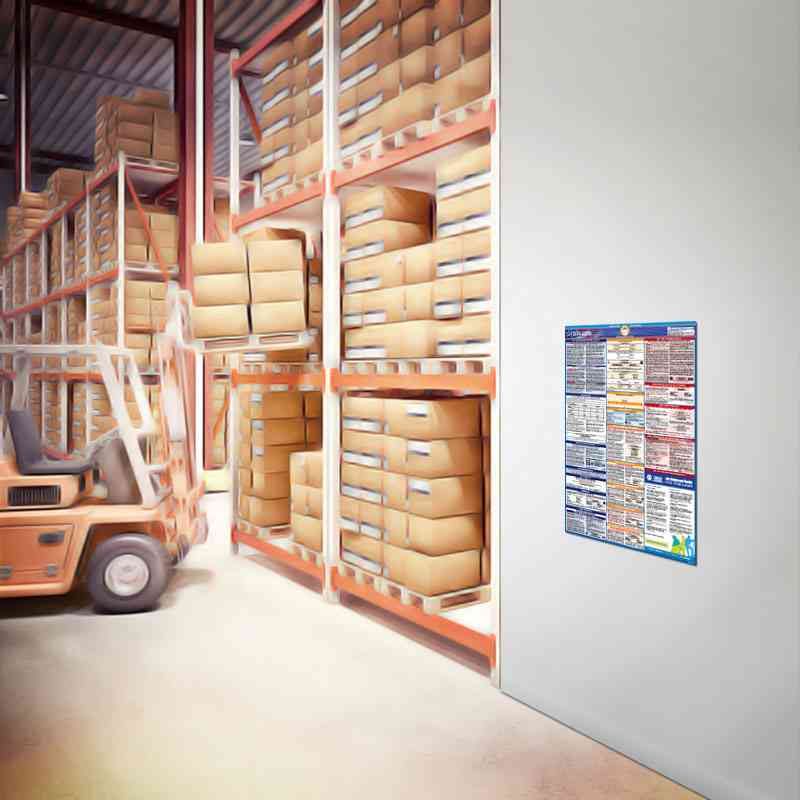 2022-2023 Kansas Labor Law Poster | State, Federal, OSHA in One Single ...