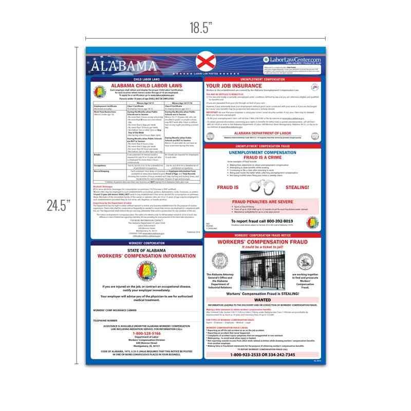 Alabama State Labor Law Poster - Unlaminated