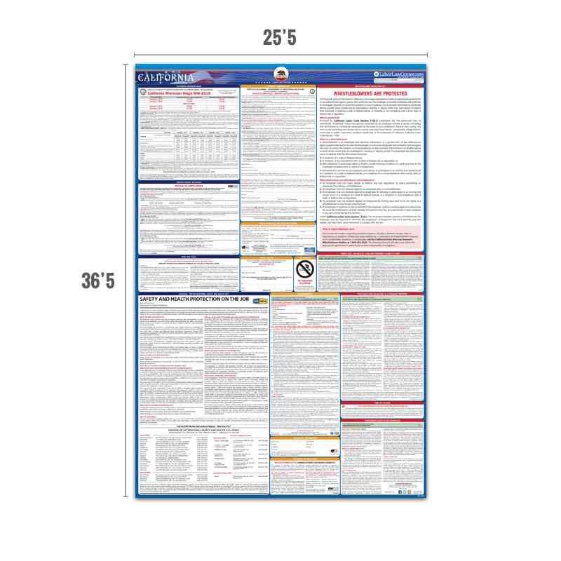 California State Labor Law Poster - Unlaminated