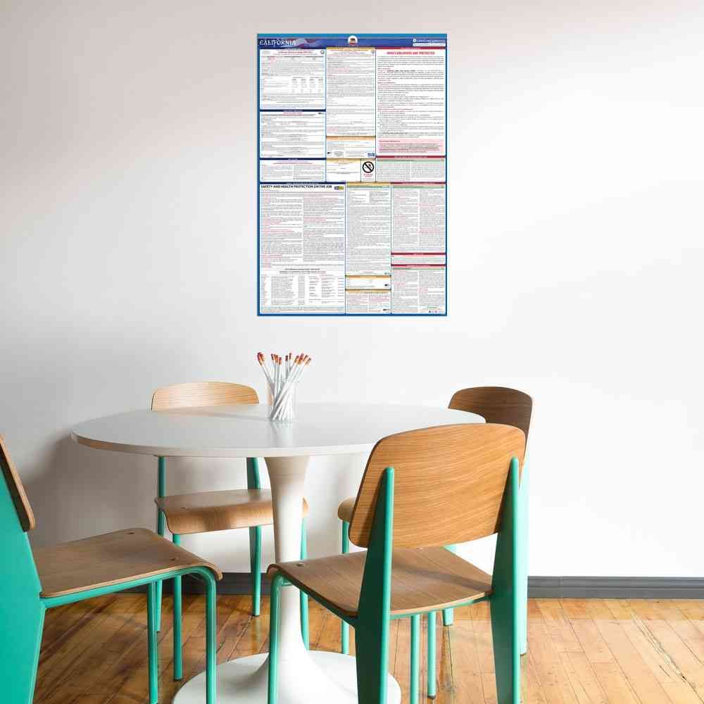 California State Labor Law Poster - Unlaminated